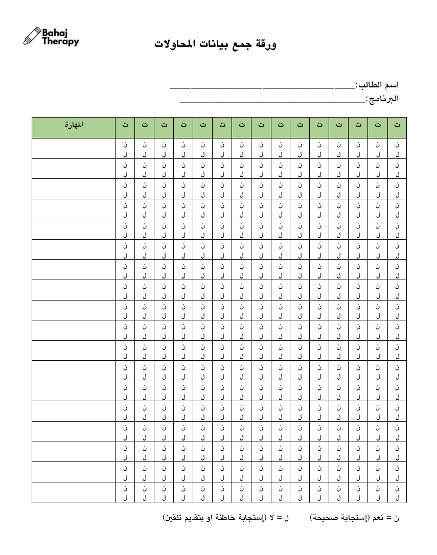 Cold probe data – بيانات المحاولة الاولى